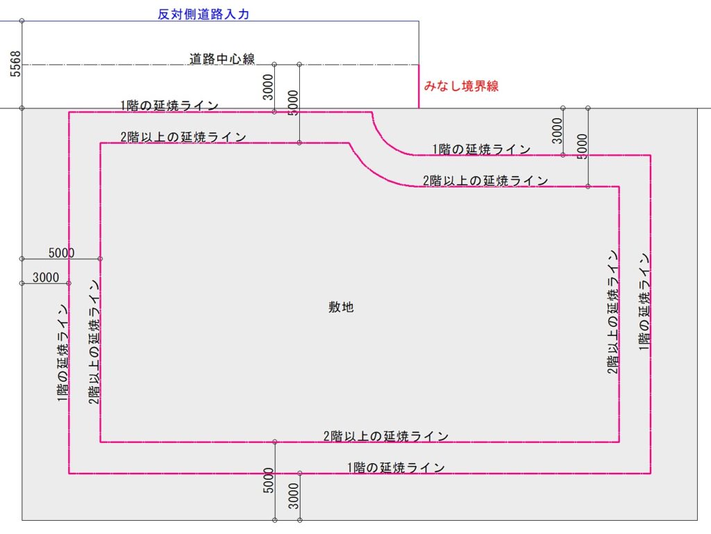 敷地延焼線を深掘りする – ADA