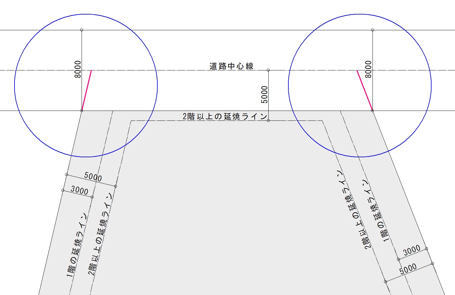 敷地延焼線を深掘りする – ADA