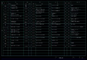 ExcelからJw_cadへの変換出力 – ADA