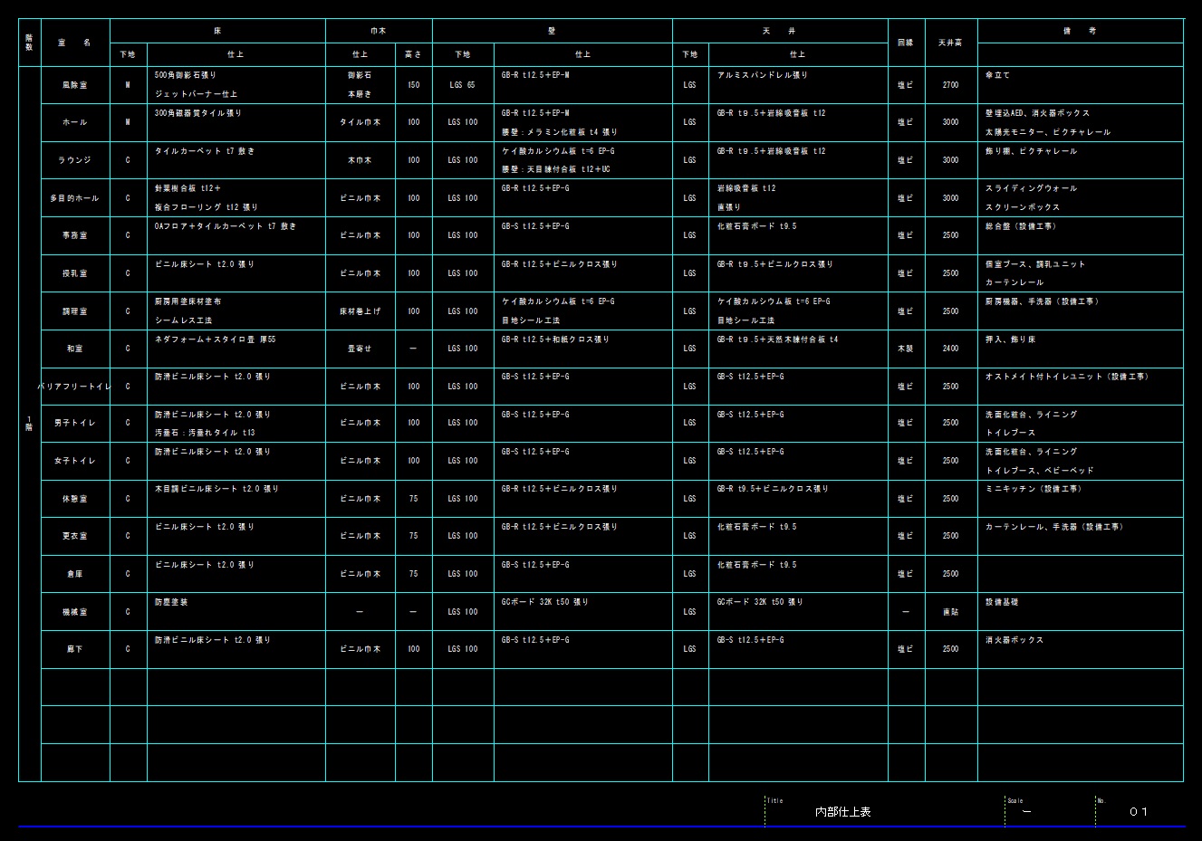 ExcelからJw_cadへの変換出力 – ADA